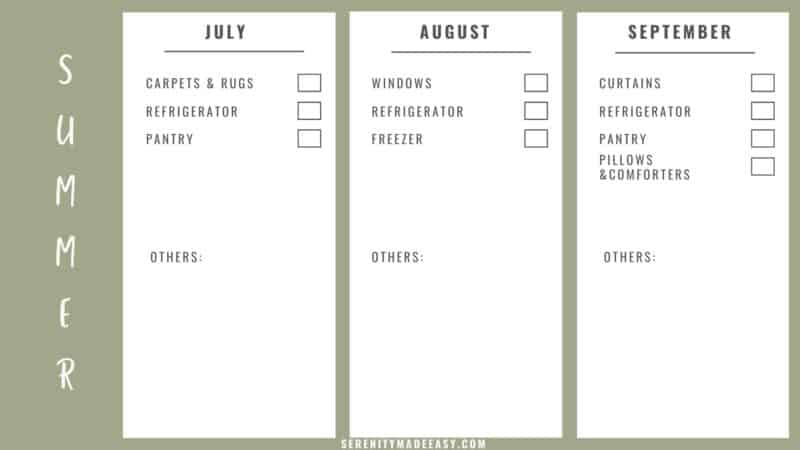 House chores list organized by month for ultimate clean home - Serenity ...