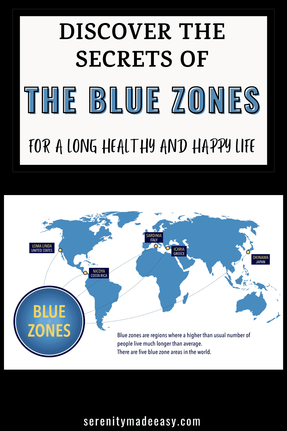 My Blue Zones solutions to live to 100 years old - Serenity Made Easy