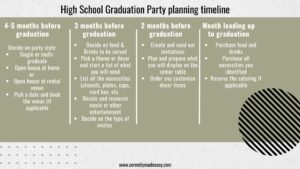 How to plan the perfect high school graduation party - Serenity Made Easy