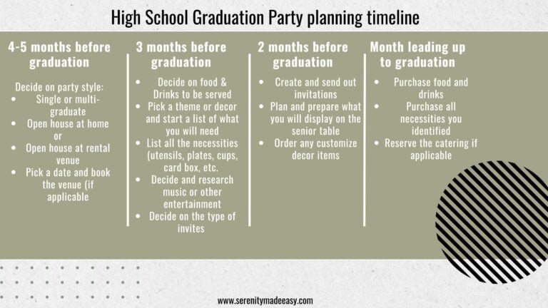 How to plan the perfect high school graduation party - Serenity Made Easy
